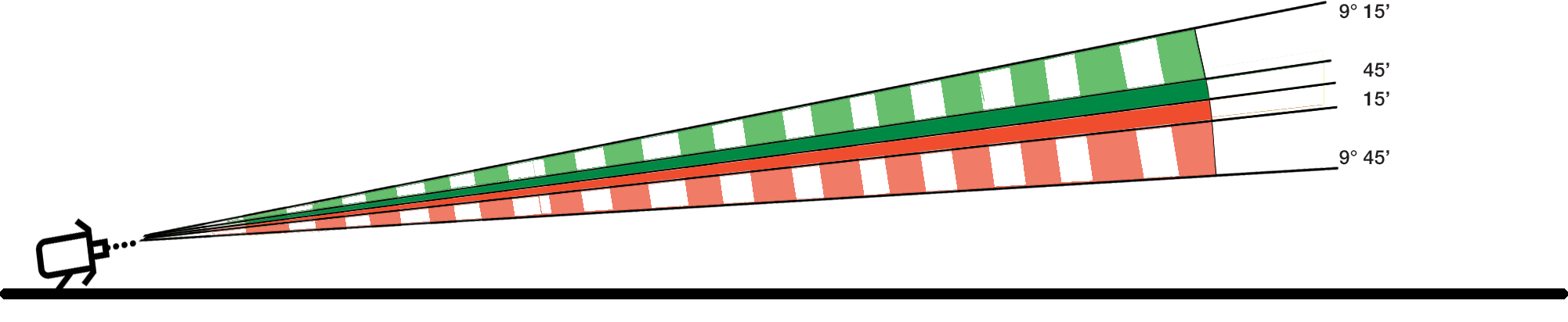 LHAPI - Helicopter approach path indicator | Beamflight
